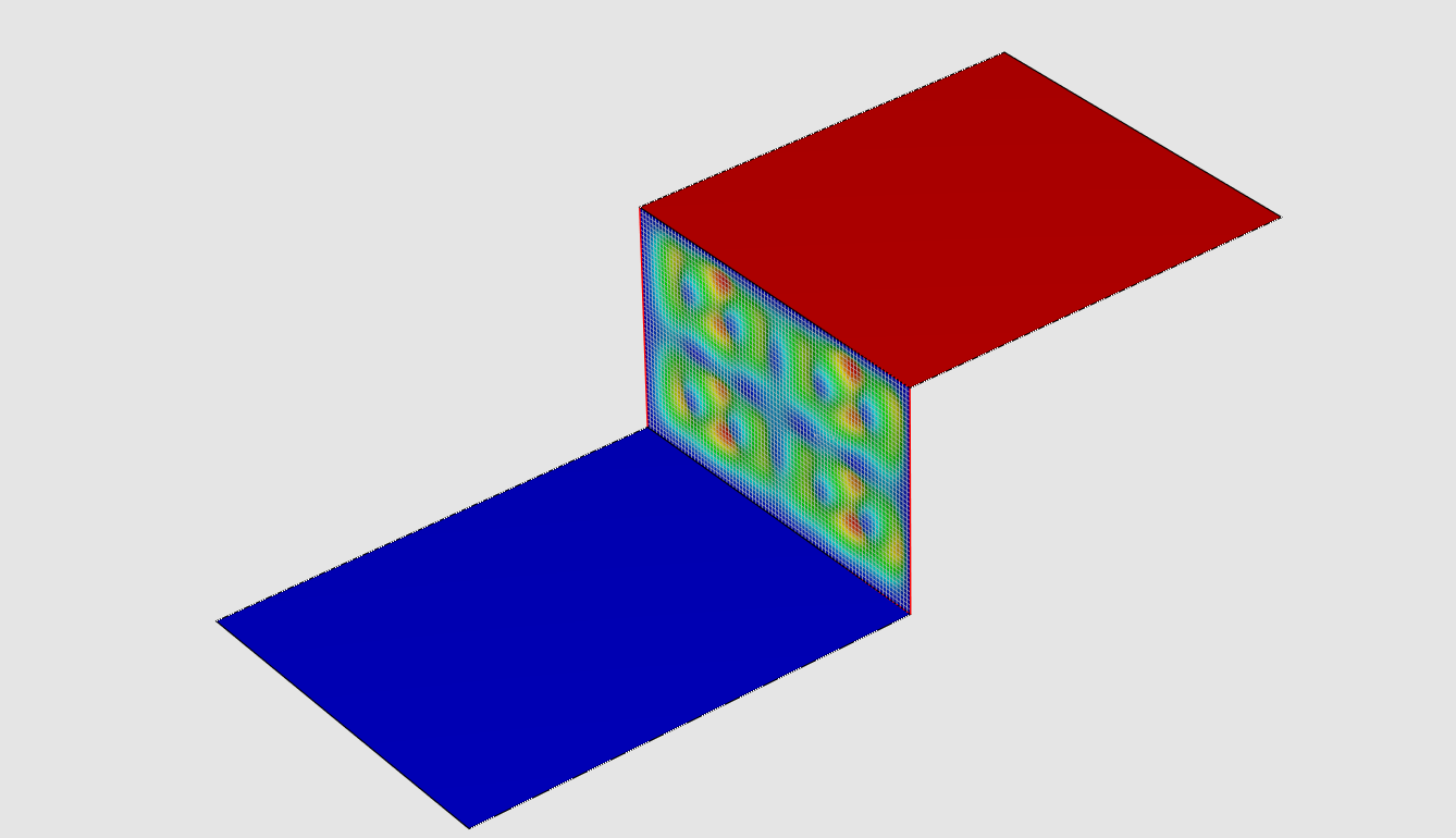 Hybrid Fem Sea A Simulation Mehtod To Overcome The Mid Frequency Gap